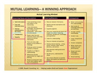 10 Steps to Performance Reviews | PDF | Human Resources | Business