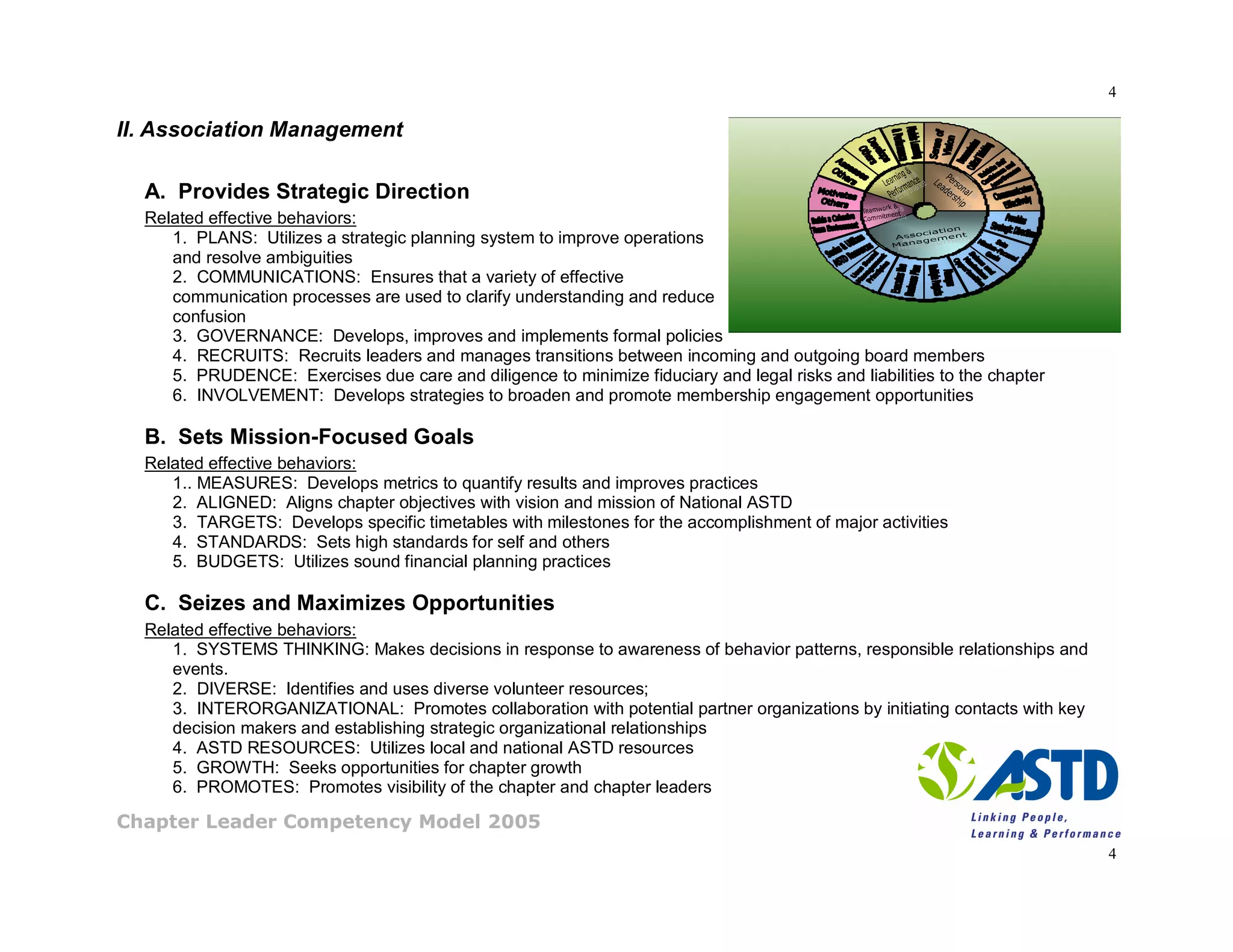 Astd Competency Model for training&learning professionals | PPT