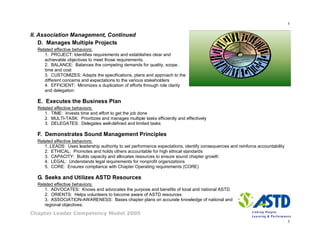 Astd Competency Model for training&learning professionals | PPT