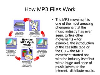 GroupE's presentation | PDF