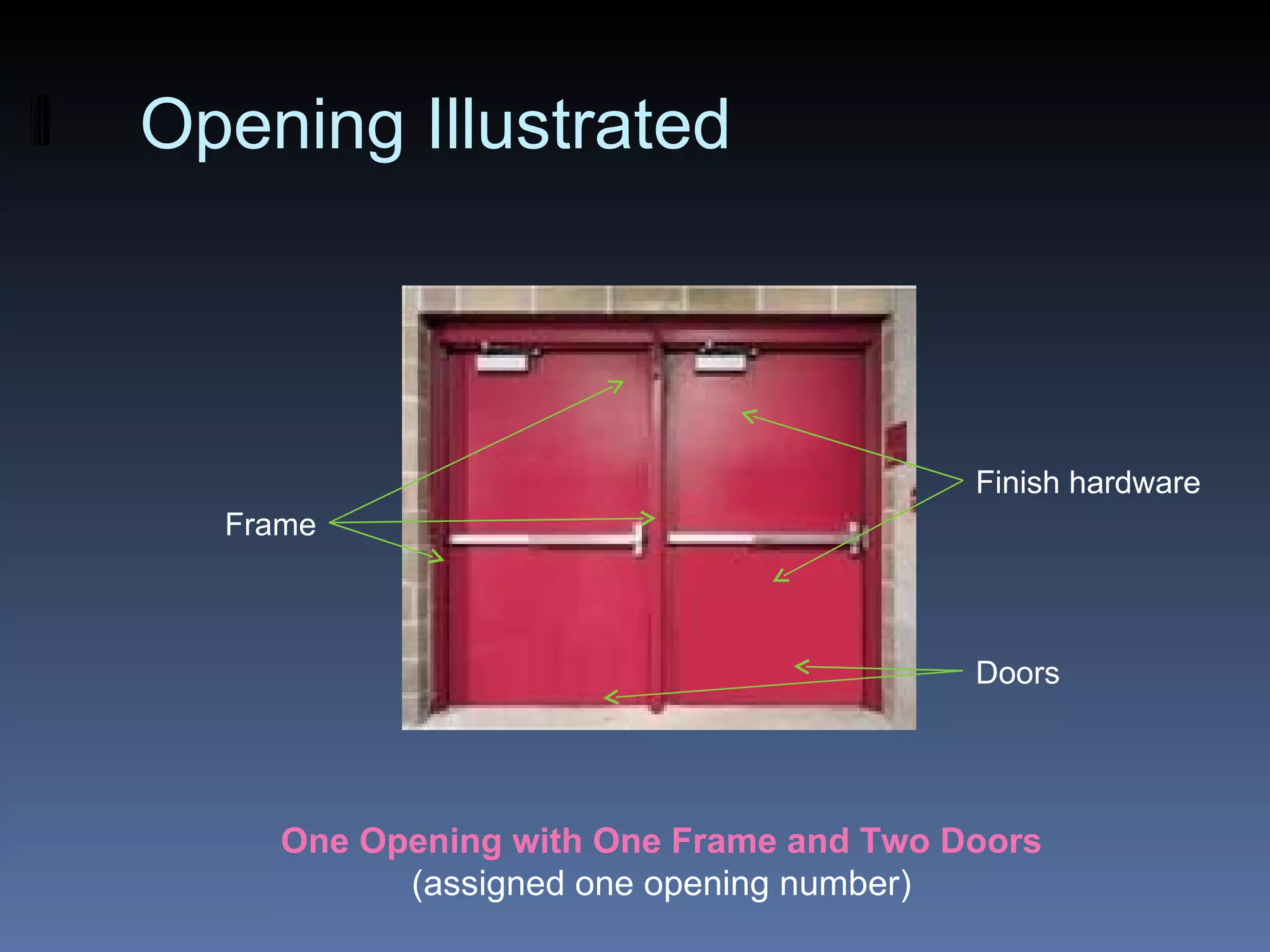 The Door & Frame Schedule | PPT