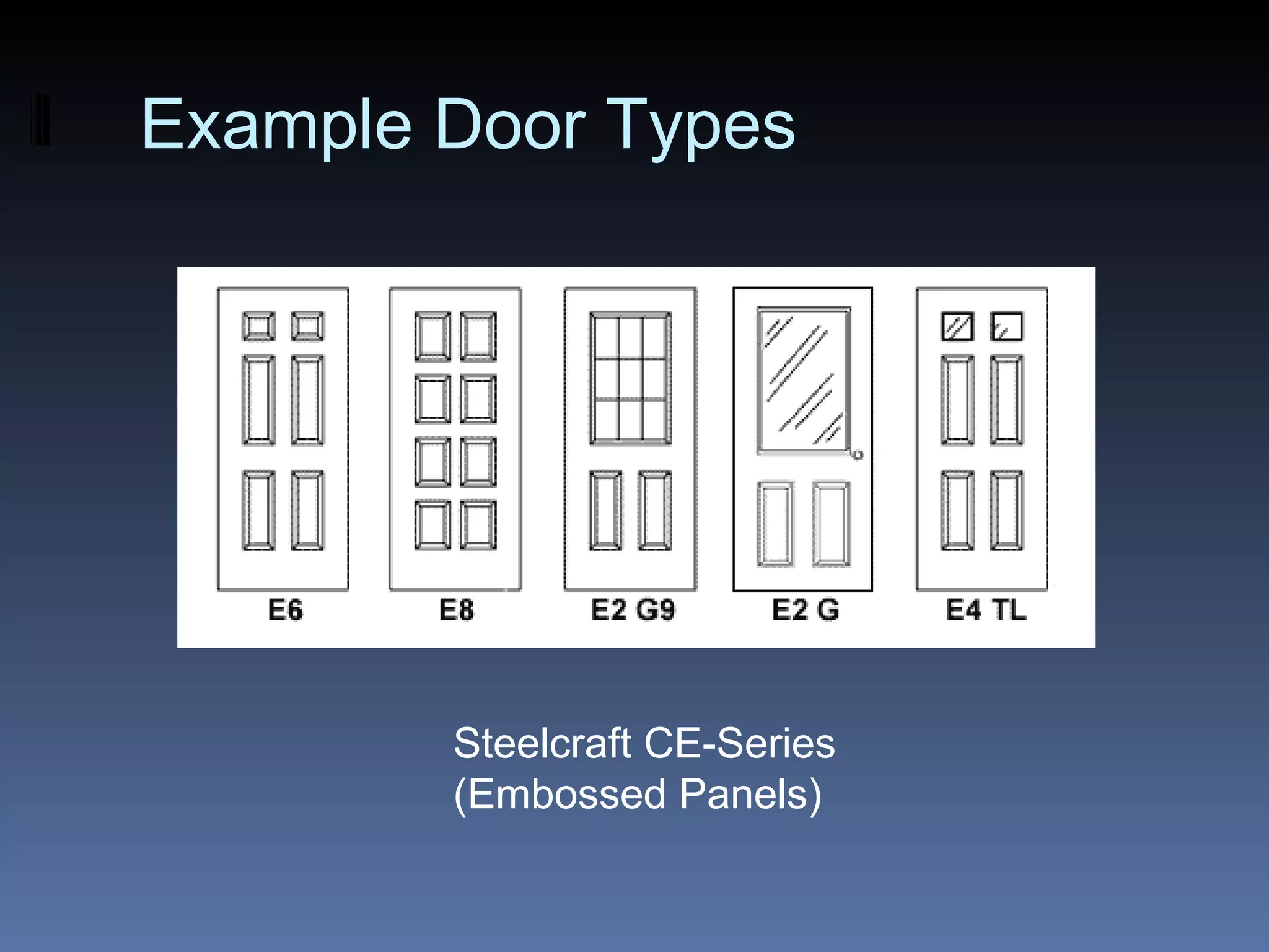 The Door & Frame Schedule | PPT