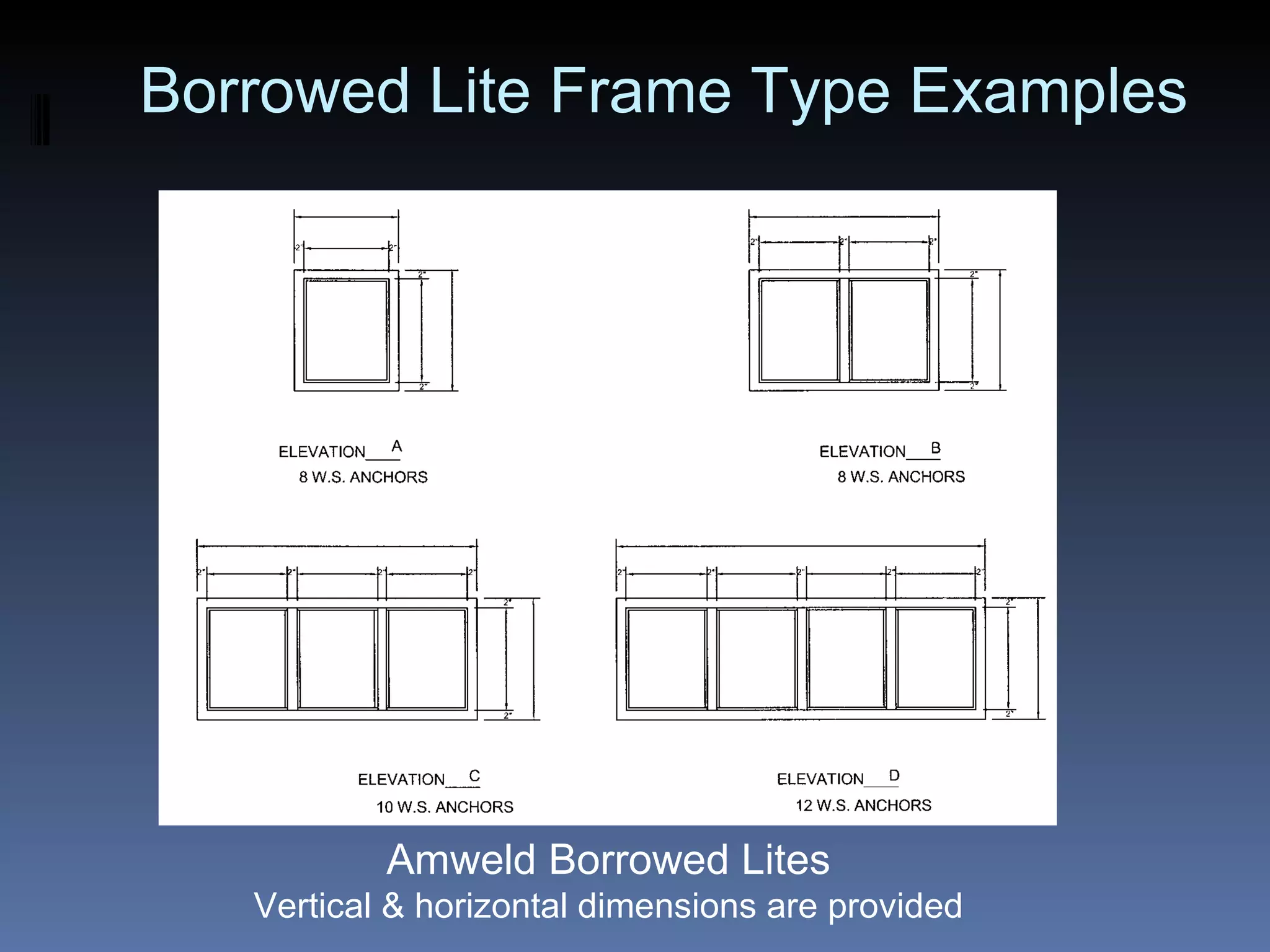 The Door & Frame Schedule | PPT
