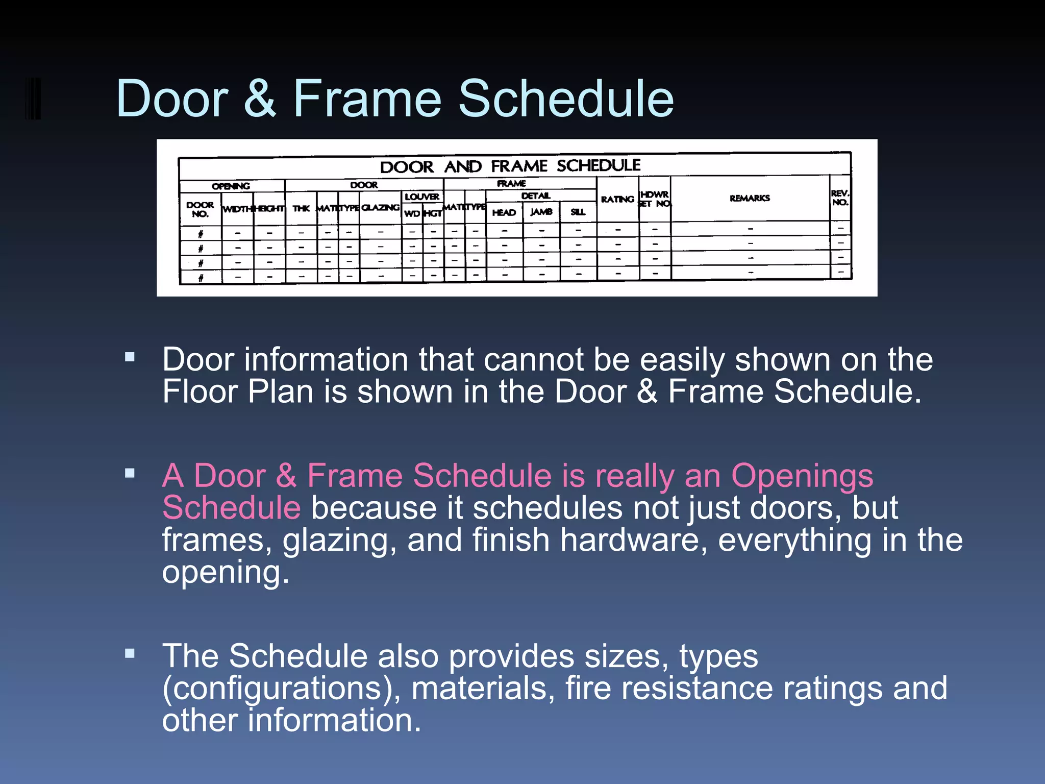 The Door & Frame Schedule | PPT