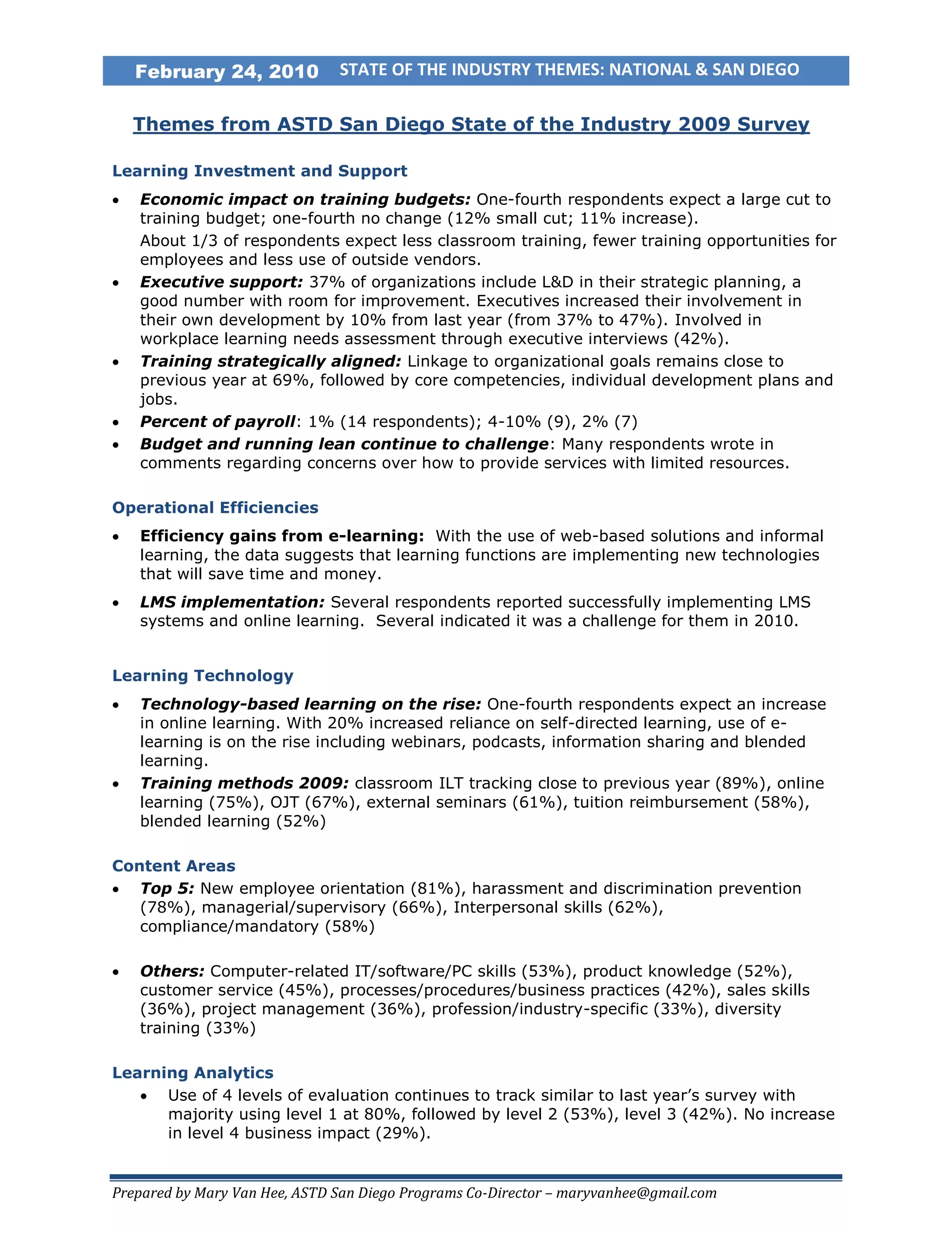 Astd Survey Themes National & Local | PDF