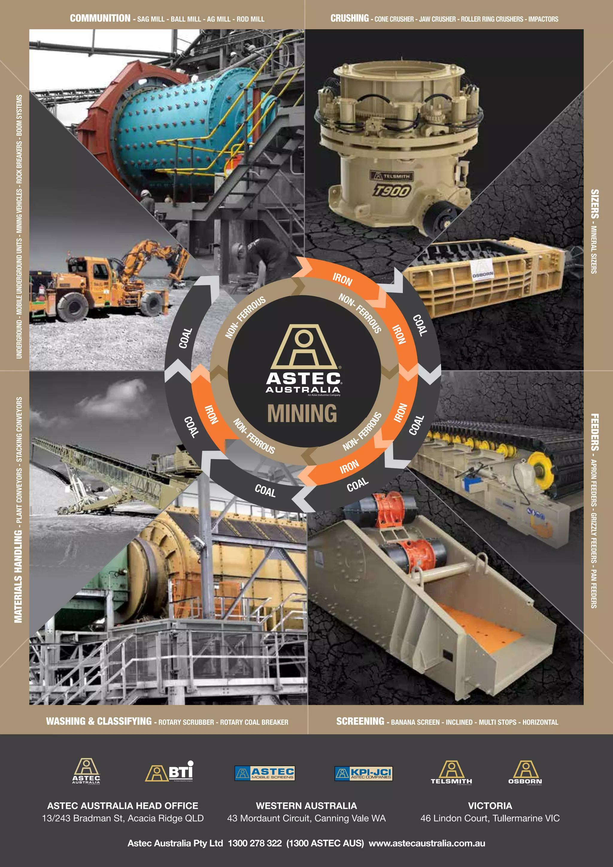 Astec Australia - Mobile Underground Mining | PDF