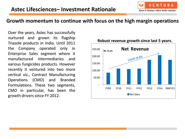 Astec LifeSciences Ltd. | PPTX