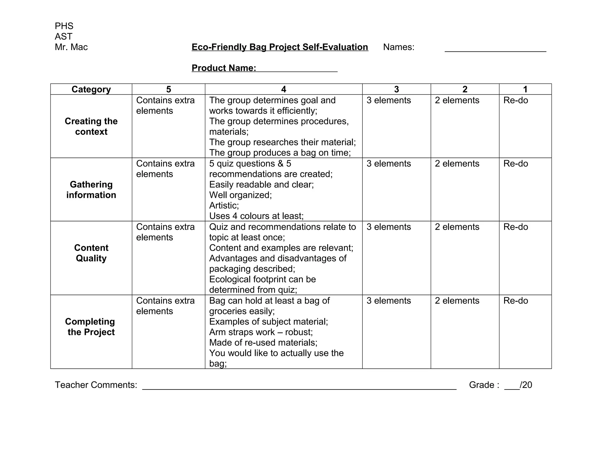 Eco friendly bag rubric | PPT