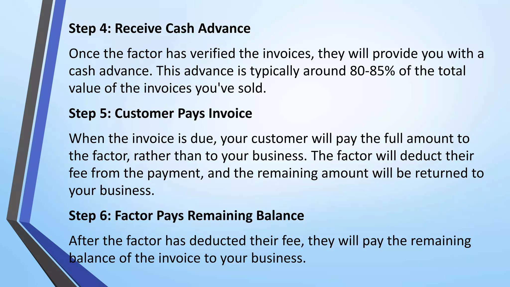 A Step-by-Step Complete Guide to Invoice Discounting: Everything You ...