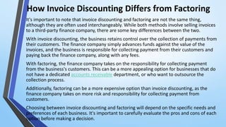 A Step-by-Step Complete Guide to Invoice Discounting: Everything You ...