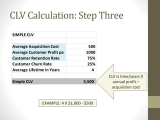 A step by-step guide to calculating customer lifetime value | PPTX