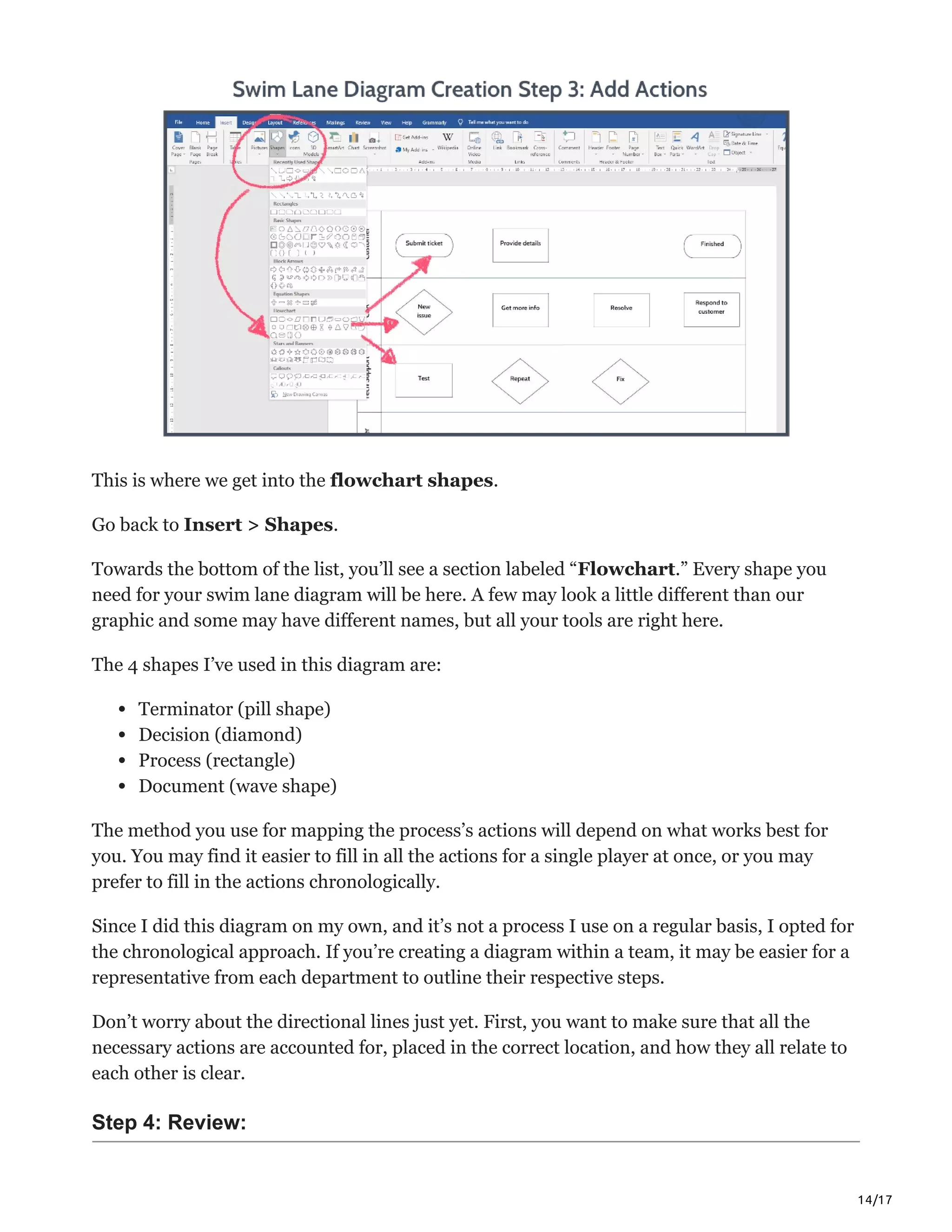 A Step-by-Step Guide to Creating an Effective Swim Lane Diagram | PDF ...