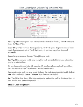 A Step-by-Step Guide to Creating an Effective Swim Lane Diagram | PDF