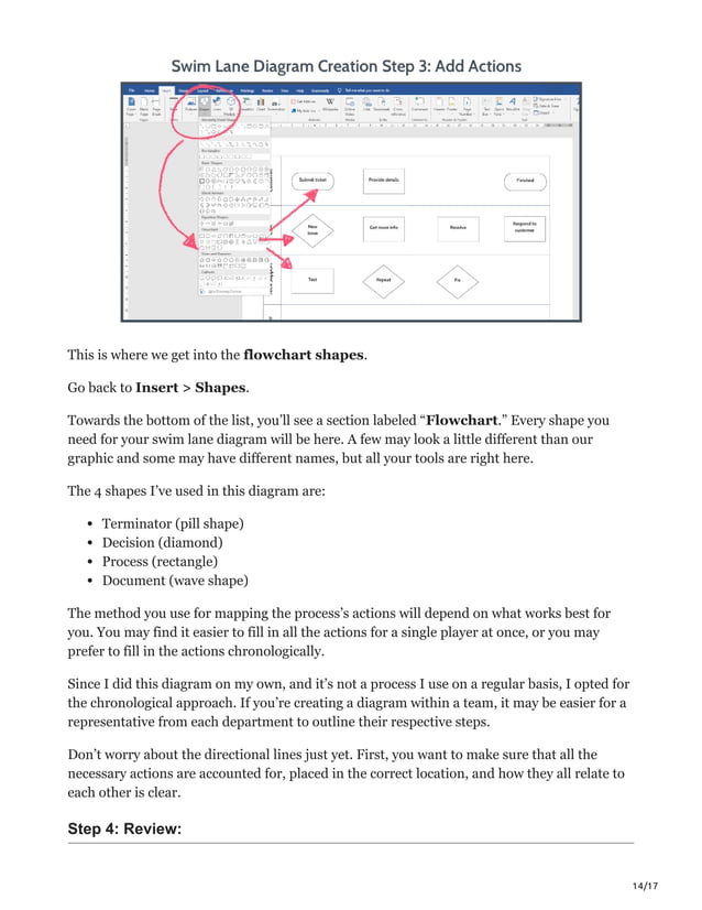 A Step-by-Step Guide to Creating an Effective Swim Lane Diagram | PDF ...