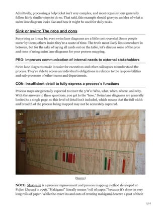 A Step-by-Step Guide to Creating an Effective Swim Lane Diagram | PDF