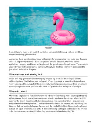 A Step-by-Step Guide to Creating an Effective Swim Lane Diagram | PDF