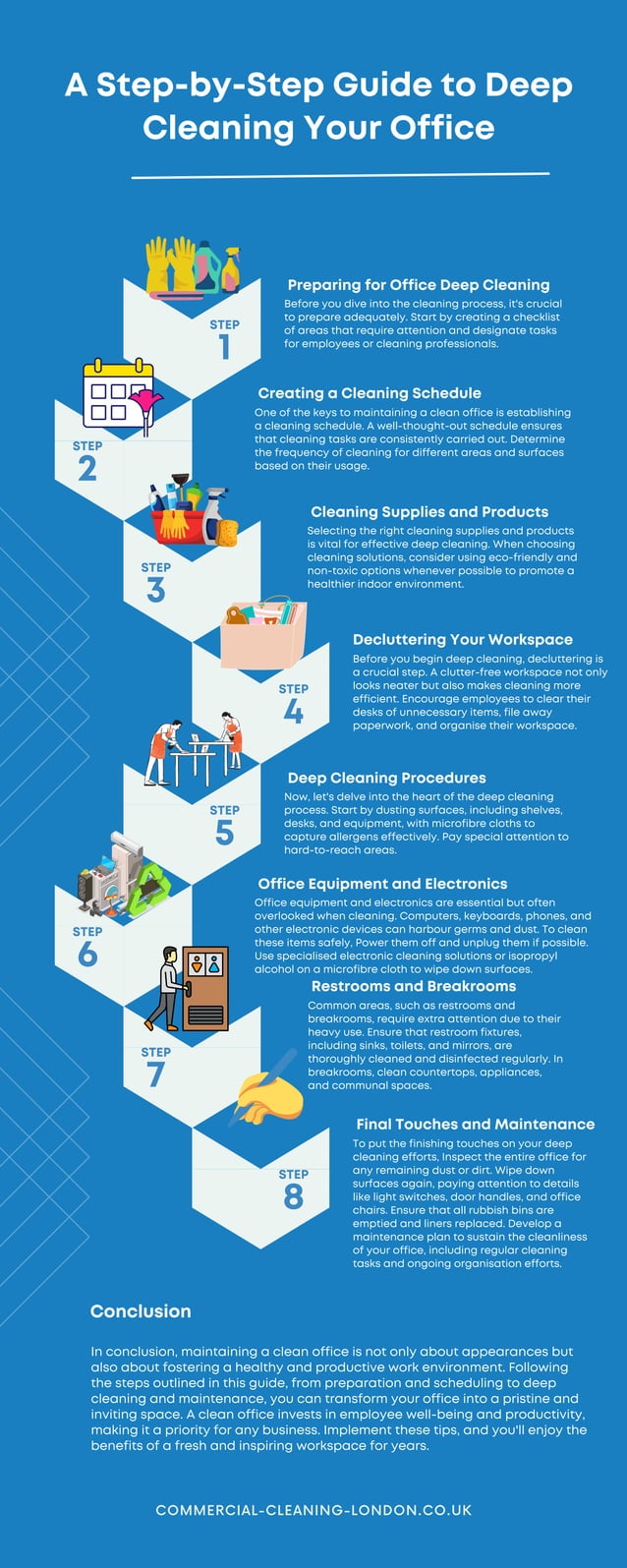A Step-by-Step Guide to Deep Cleaning Your Office | PDF