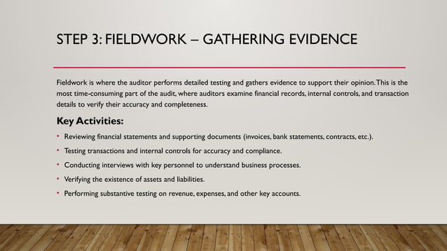 A Step-by-Step Guide to the External Audit Process.pptx