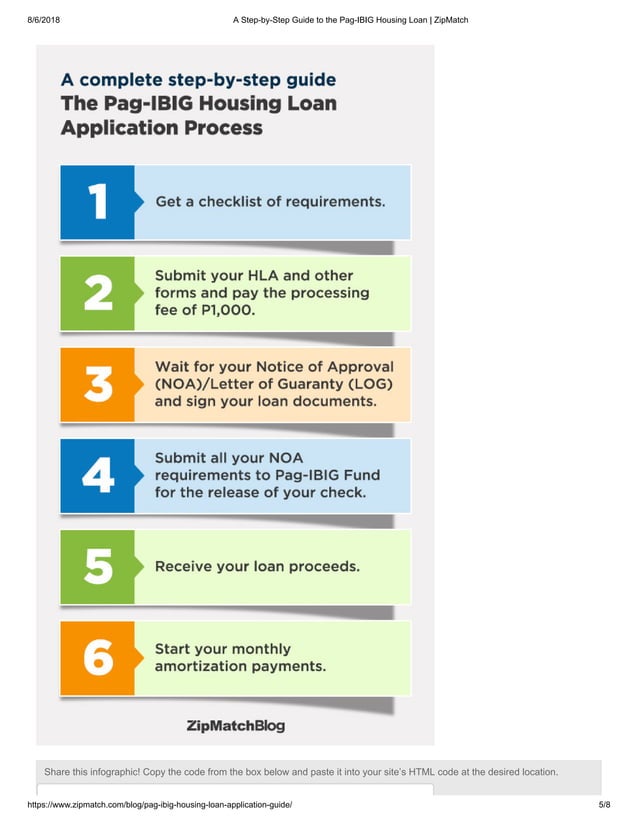 pag-ibig housing loan | PDF