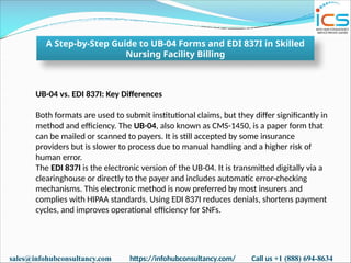 A Step-by-Step Guide to UB-04 Forms and EDI 837I in Skilled Nursing ...