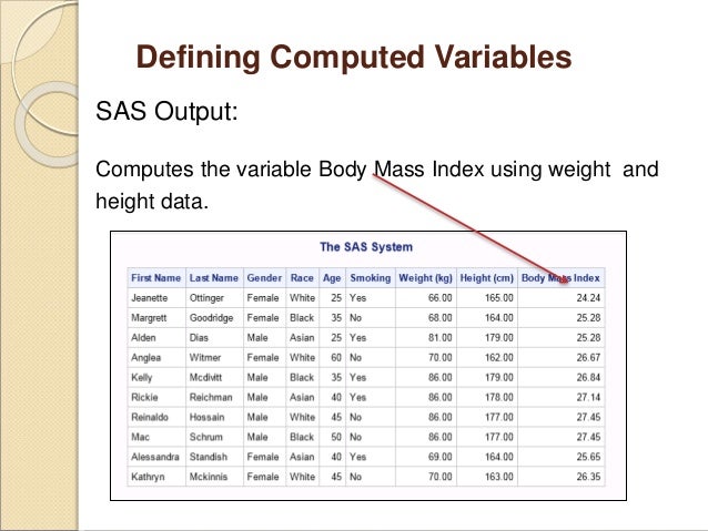A Step-By-Step Introduction to SAS Report Procedure