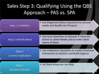 Kaseya Connect 2013: A step by-step sales process guaranteed to ...
