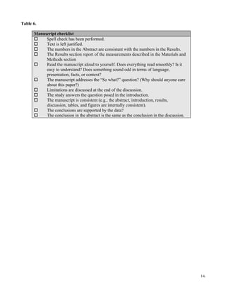 A step by step guide to writing a scientific manuscript | PDF