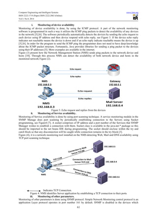 A step on developing network monitoring tools | PDF