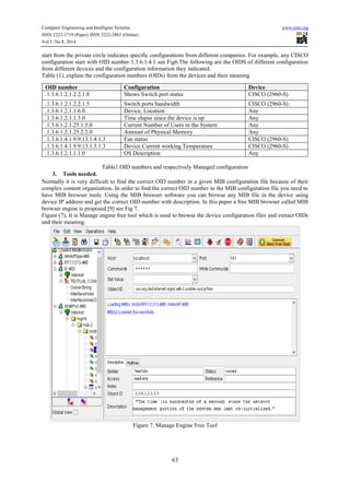A step on developing network monitoring tools | PDF