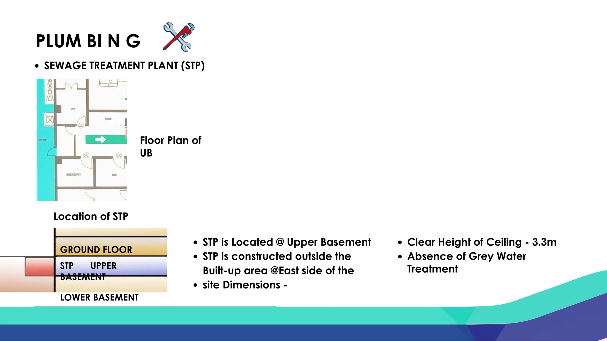 aster-rv-hospital-banglore_compress.ppt ASRTER HOSPITAL | PPT