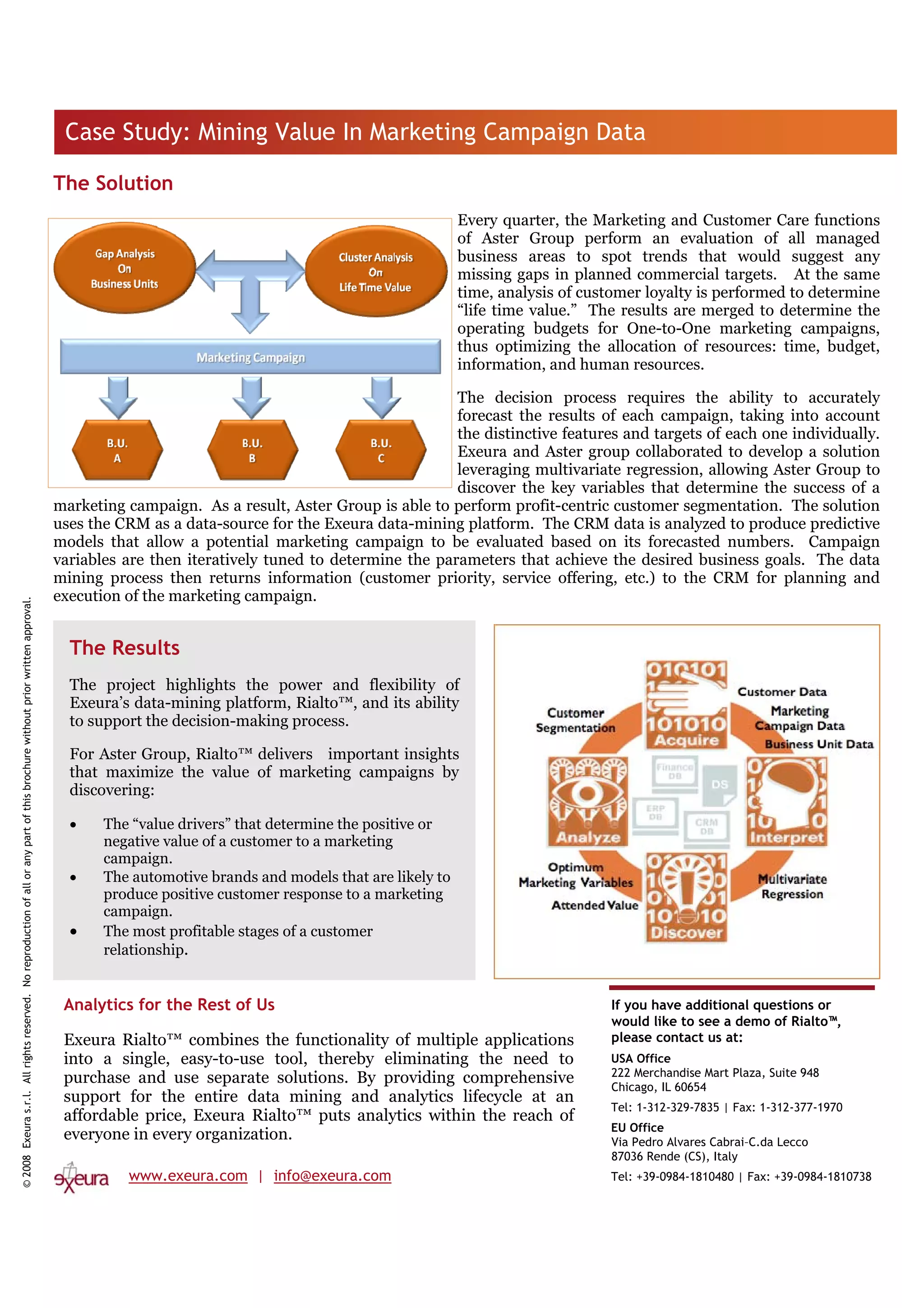 Aster Case Study 12.10.2008 Csl | PDF