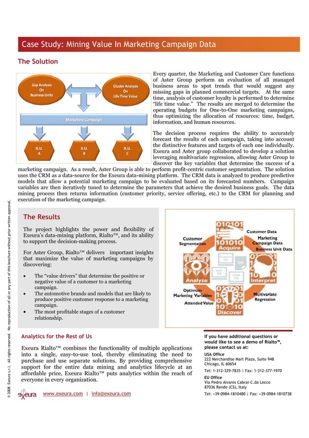 Aster Case Study 12.10.2008 Csl | PDF