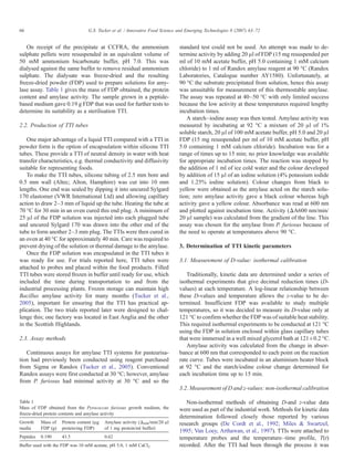 A sterilisation time temperature integrator based on amylase from the hyperthermophilic organism ...