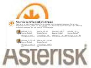 Asterisk | PPT