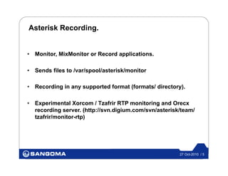 Asterisk PRI Passive Call Recording | PDF