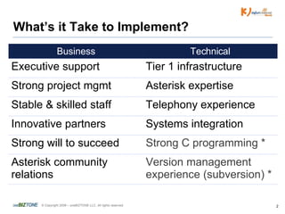 Asterisk World Theater Talk Tlc 080319 | PPT