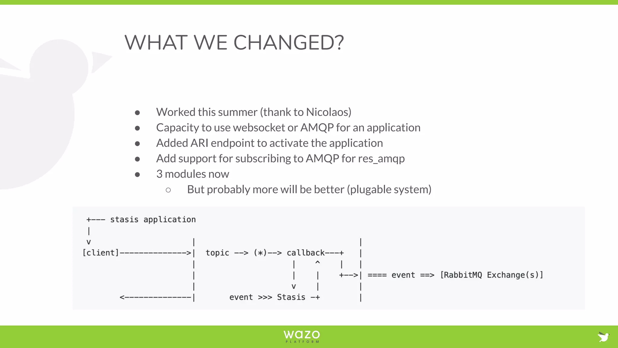 Asterisk amqp @ astricon19 | PPT