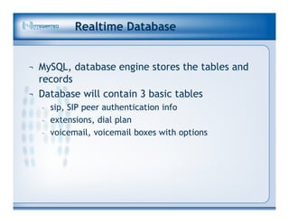 Asterisk_MySQL_Cluster_Presentation.pdf