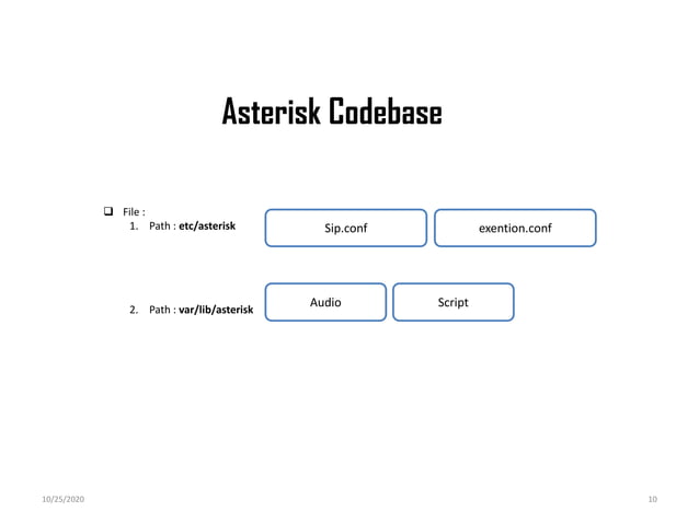 Asterisk presentation v1.1 | PDF