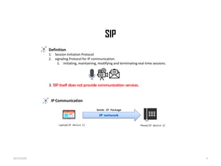 Asterisk presentation v1.1 | PDF