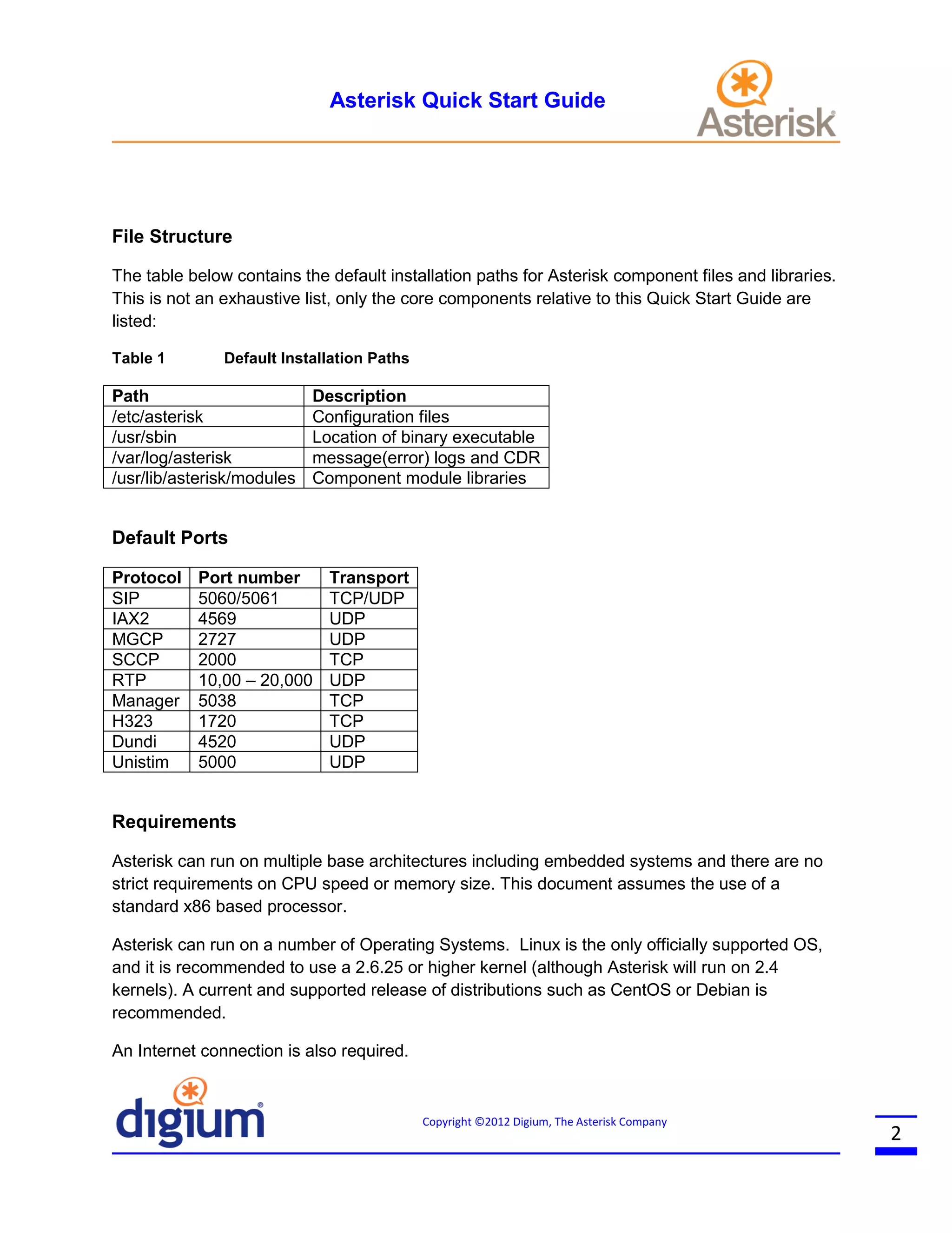 Asterisk quick start Guide | PDF