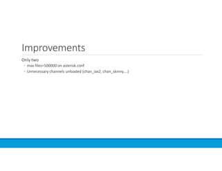Asterisk sip channel performance | PDF