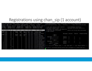 Asterisk sip channel performance | PPT