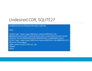 Asterisk sip channel performance | PPT