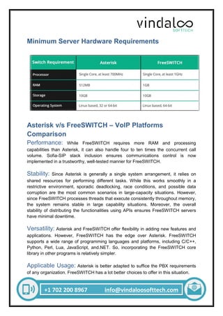 Asterisk vs. FreeSWITCH: How Are They Different? | PDF | Shareware and Freeware | Computer ...