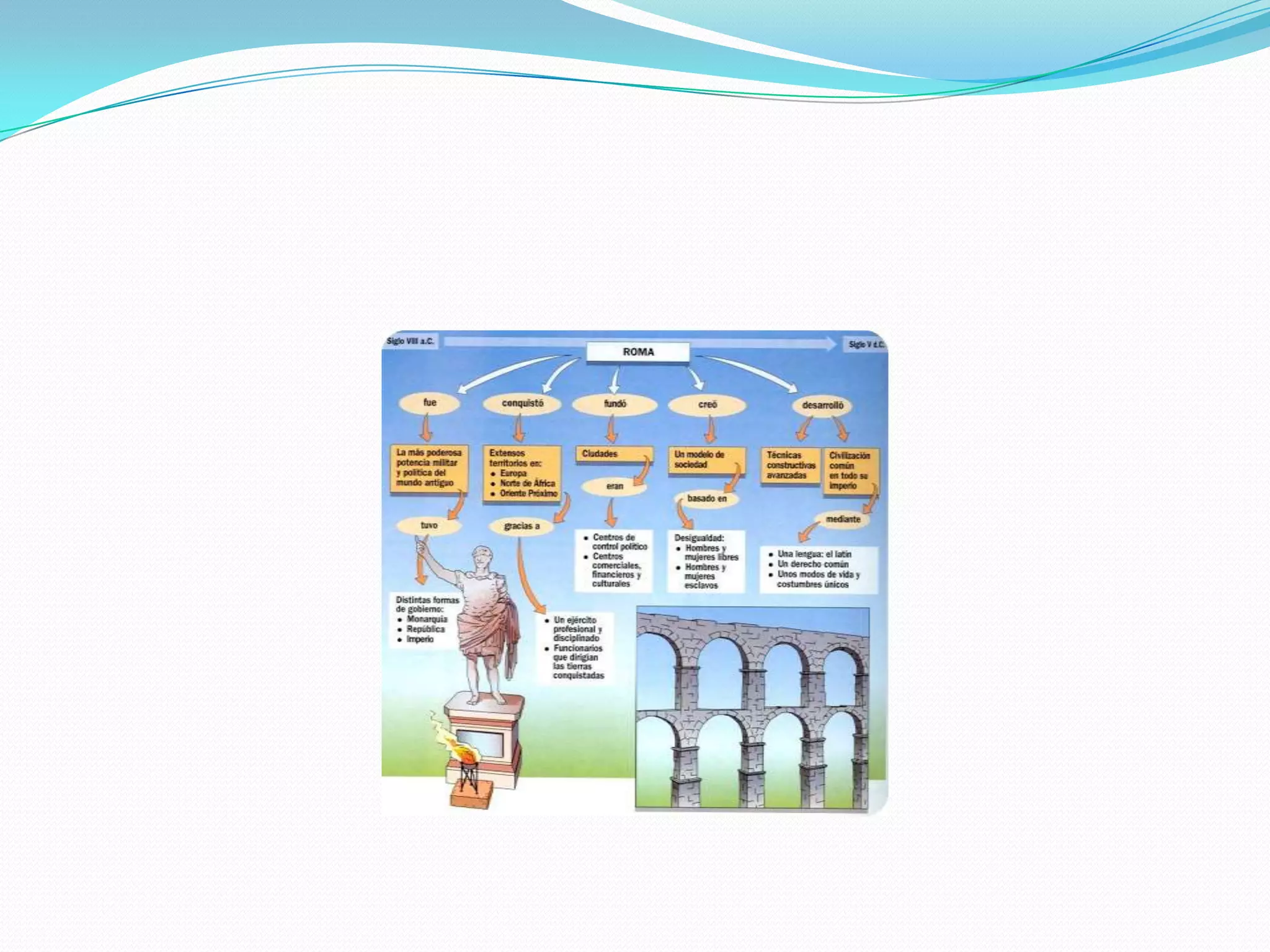 Asterix and rome | PPTX