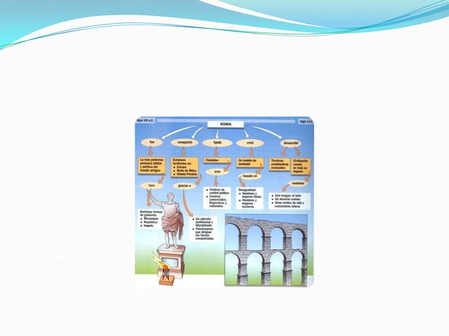 Asterix and rome | PPTX