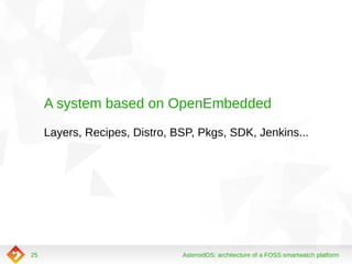 AsteroidOS: Architecture of a FOSS smartwatch platform | PPT