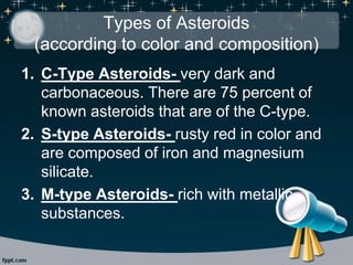 Classification Of Asteroids