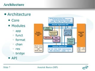 SIP Tutorial/Workshop 3 | PDF